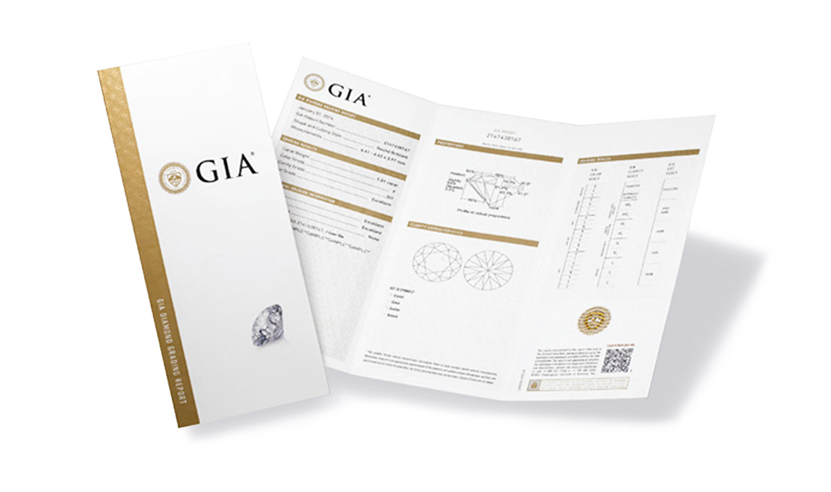 The Symbol – Tom Roger's Symbol – Il gioiello della Perfezione